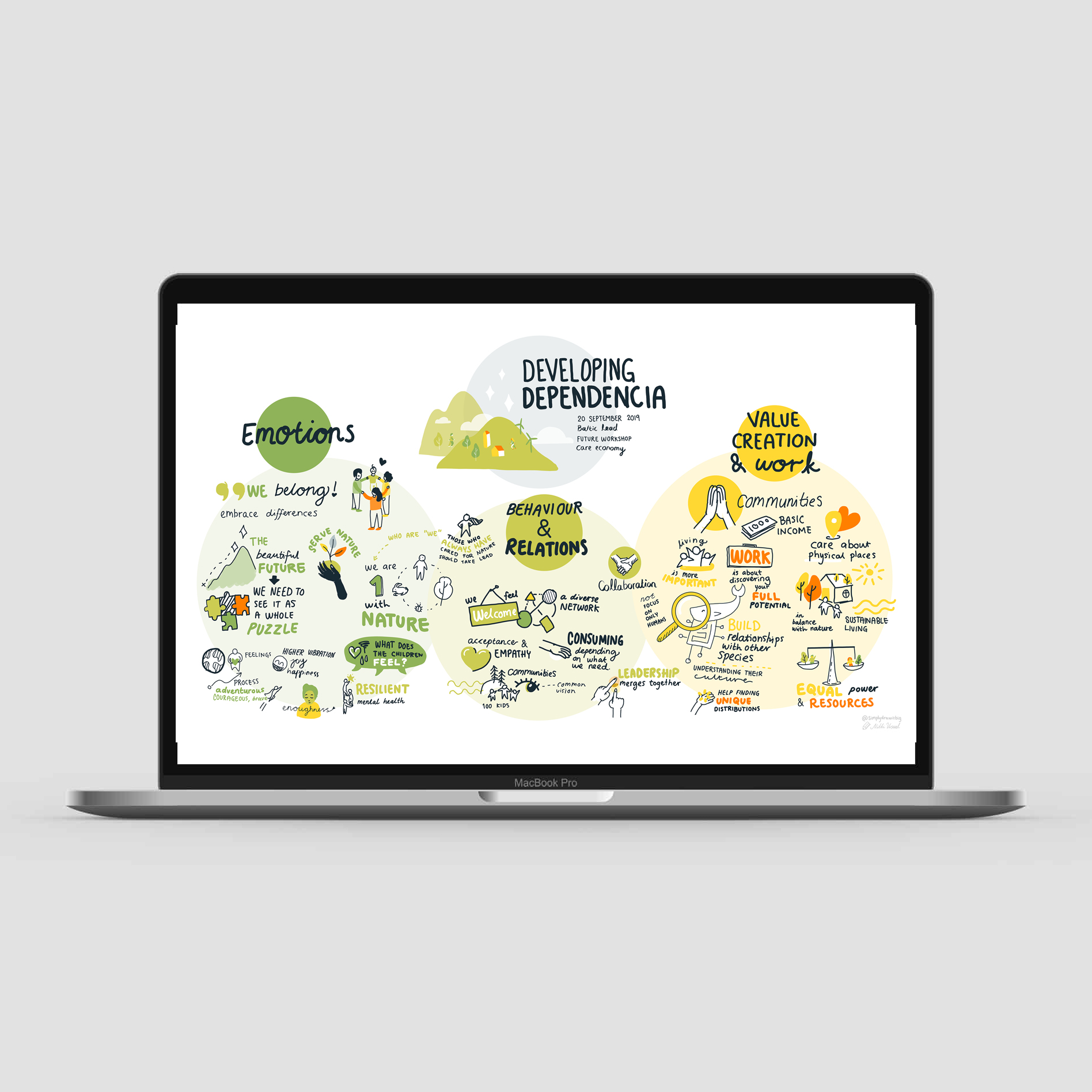 Services | Live Scribing